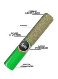 Jeeter - After Glow - Infused Baby Cannon Pre-Roll - HERB